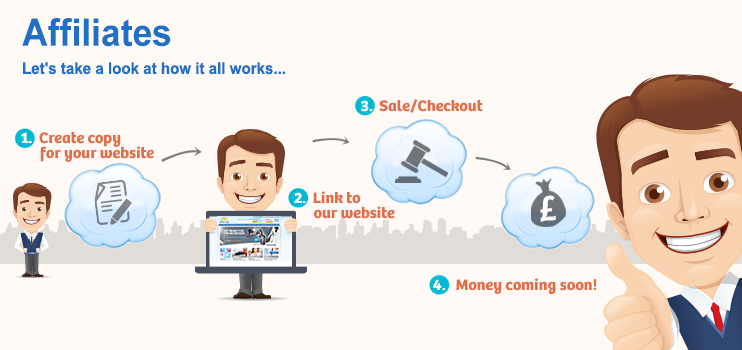 Affiliates | Health and Care