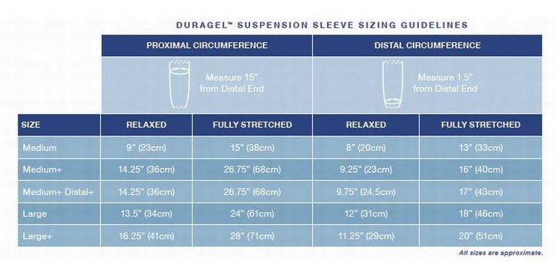 Silipos Duragel Reinforced Suspension Sleeve | Health and Care