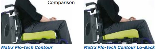 Matrx Flo-tech Contour Lo-Back Pressure Relief Wheelchair Cushion ...