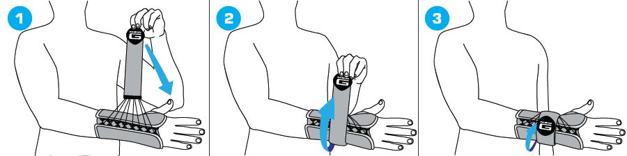 Neo G RX Wrist Brace | Health and Care