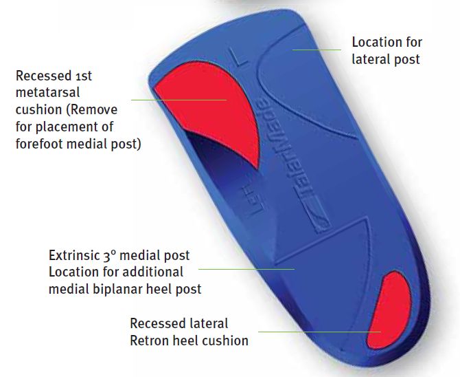 Trio 3/4 Length Insoles | Health and Care