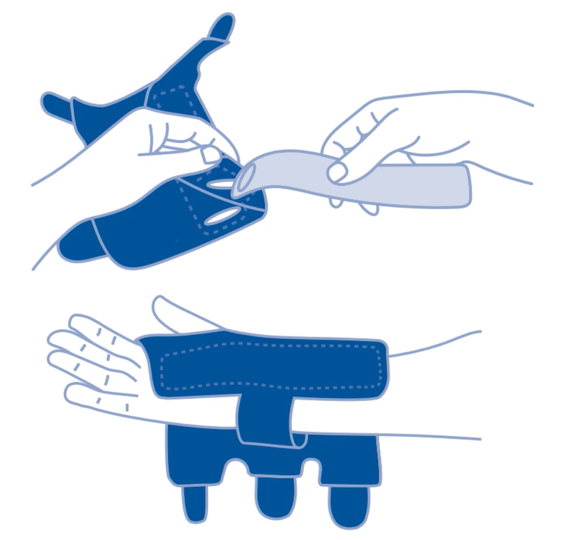 Actimove Manus Wrist Support | Health and Care
