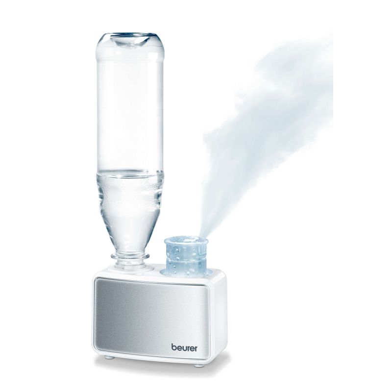 Humidified air store