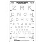 Eye Care and Optometry | Health and Care