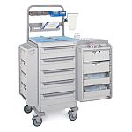 Medical Furniture and Medical Equipment | Health and Care