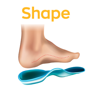 Shoe Insoles | Health and Care