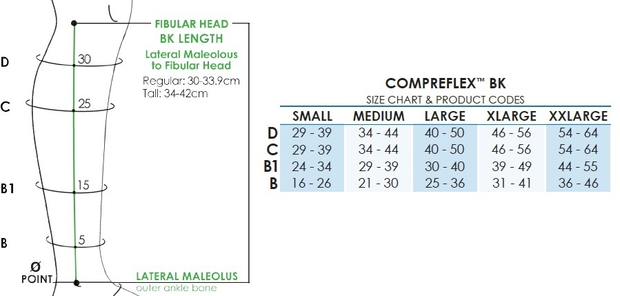 BiaCare CompreFlex Below Knee 30 - 40 mmHg Compression Wrap | Health ...