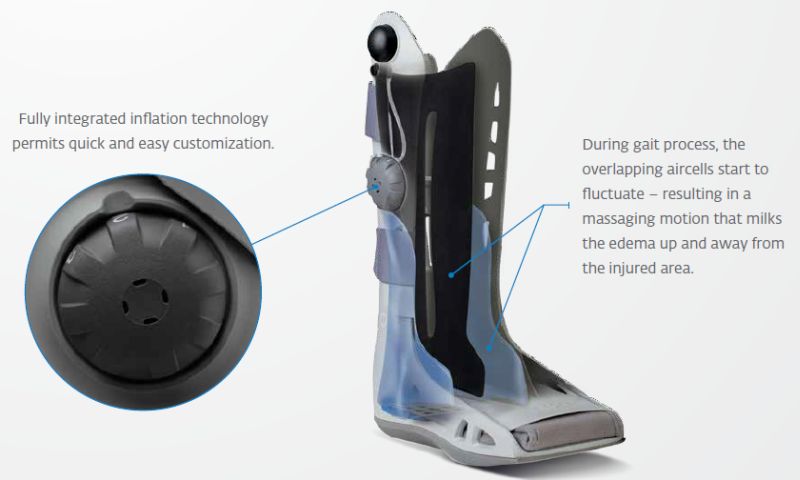 Aircast Airselect Elite Walker Boot :: Sports Supports | Mobility ...