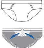 Equmen Precision Underwear Briefs | Health and Care