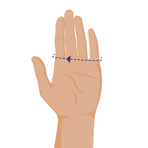 Sign Language For Care Diagram
