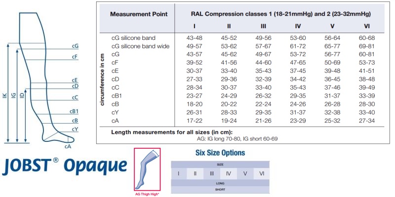 JOBST Opaque Compression Class 1 (18 - 21mmHg) Thigh High Sand Open Toe ...