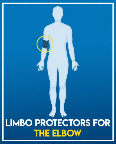 LimbO Waterproof Protectors | Health and Care