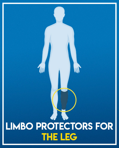 LimbO Waterproof Protectors | Health and Care