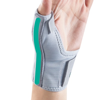 Oppo Stabilised Wrist Support Splint | Health and Care