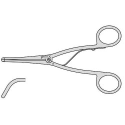 Dilating Forceps | Health and Care