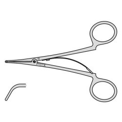 Dilating Forceps | Health and Care