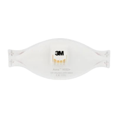 Disposable Protective Face Masks | Health and Care
