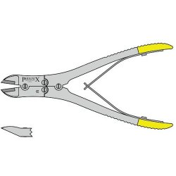 Wire Cutters | Health and Care