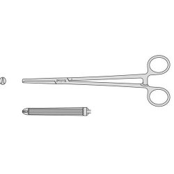 Hysterectomy Clamps | Health and Care