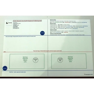 Neuroquip Action Research Arm Test Kit | Health and Care