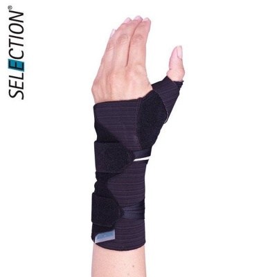 Hand Positioning & Resting Splints | Health and Care