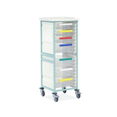 Procedure Trolleys and Carts | Health and Care