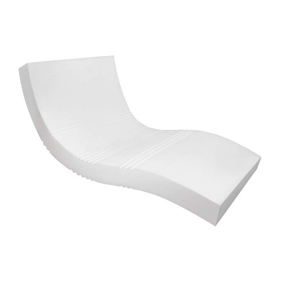 Memory Foam Pressure Relief Mattresses | Health and Care