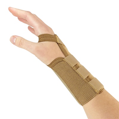 Promedics Wrist Supports | Health and Care