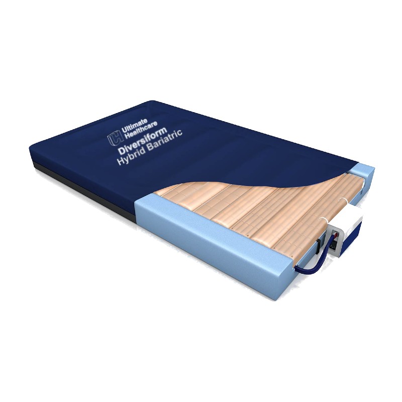 Systam Viscoflex Bariatric Pressure Relief Memory Foam Mattress ...