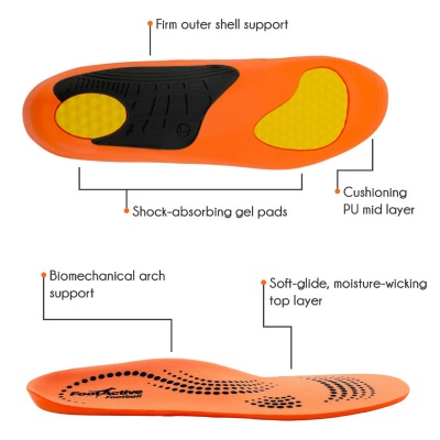 Best Insoles for Football Boots 2025 | Health and Care