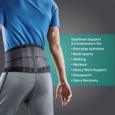 All Back Supports | Health and Care