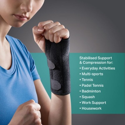 Wrist Splints | Health and Care