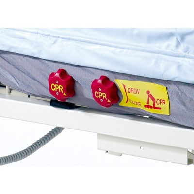 Pressure Relief Alternating Air Mattress Systems | Health and Care