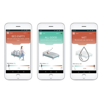 Incontinence Alarms | Health and Care