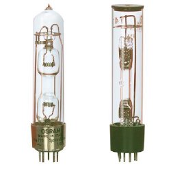 Spectrum tubes and spectrum lamps | Health and Care