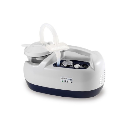 All Suction Machines and Parts | Health and Care