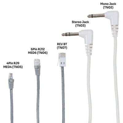 Treadnought Hybrid Floor Sensor Mat | Health and Care