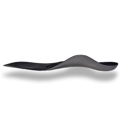 Lynco Orthotic Insoles | Health and Care