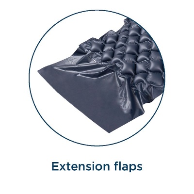 Pressure Relief Alternating Air Mattress Systems | Health and Care