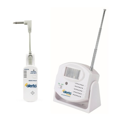 PIR & Motion Sensor Alarms | Health and Care
