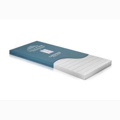 Pressure Relief Mattress Overlays | Health and Care
