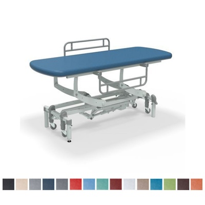 Treatment Tables | Health and Care