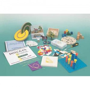 Function, Perceptual & Cognitive Assessment | Health and Care