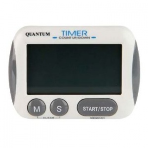 Measurement | Health and Care