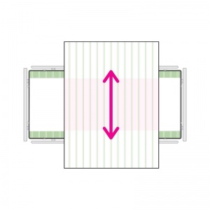 Etac Sheets | Health and Care