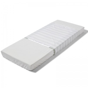 Etac Sheets | Health and Care