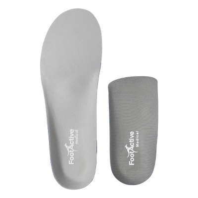 3/4 Length Insoles | Health and Care