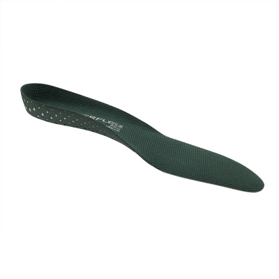 TalarMade Insoles | Health and Care