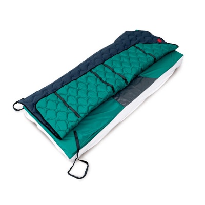 Etac Sheets | Health and Care