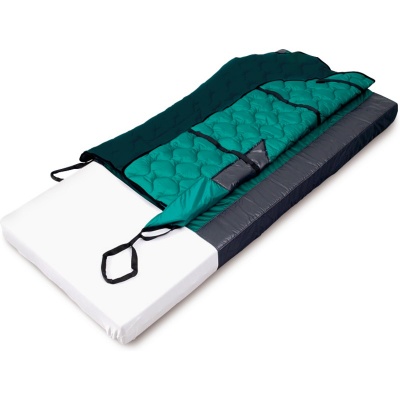 Etac Sheets | Health and Care